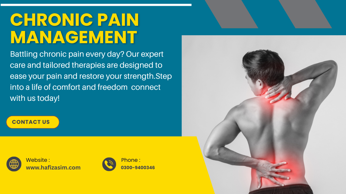 Living Pain-Free: Chronic Pain Management That Works - Prof. Dr. Hafiz ...